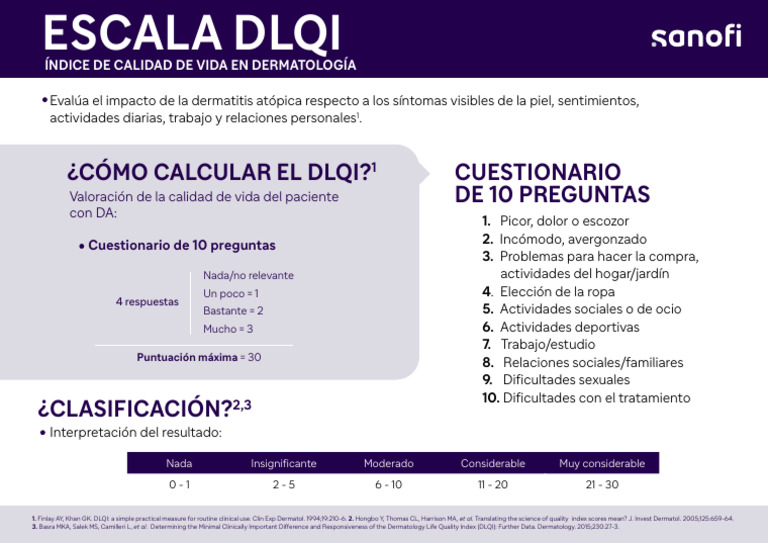 Cuestionario DLQI | PDF