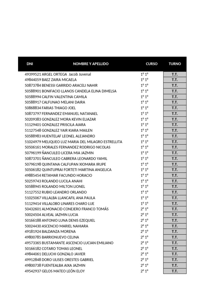Esrn 19 Asistencia 5tos (2024) | PDF