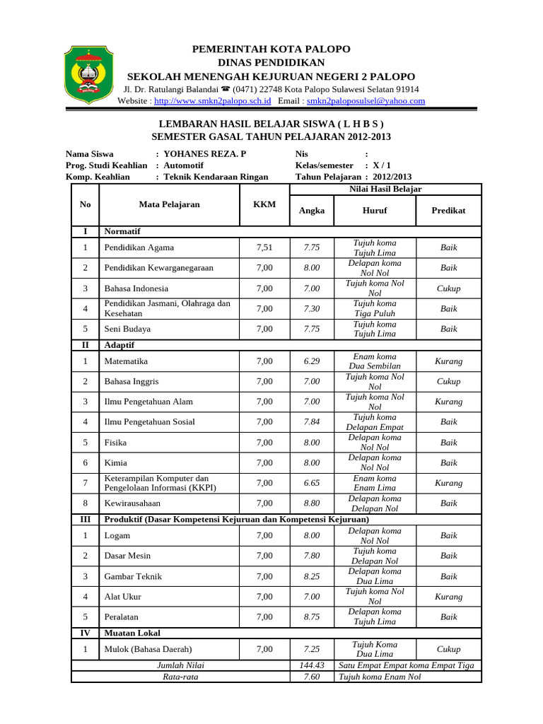Lembaran hasil belajar | PDF