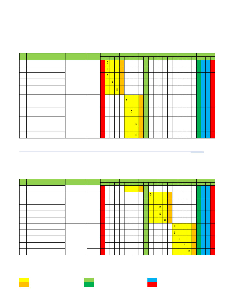 Program Semester | PDF