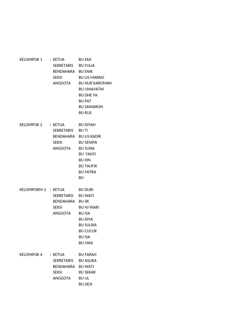 Dasa Wisma | PDF