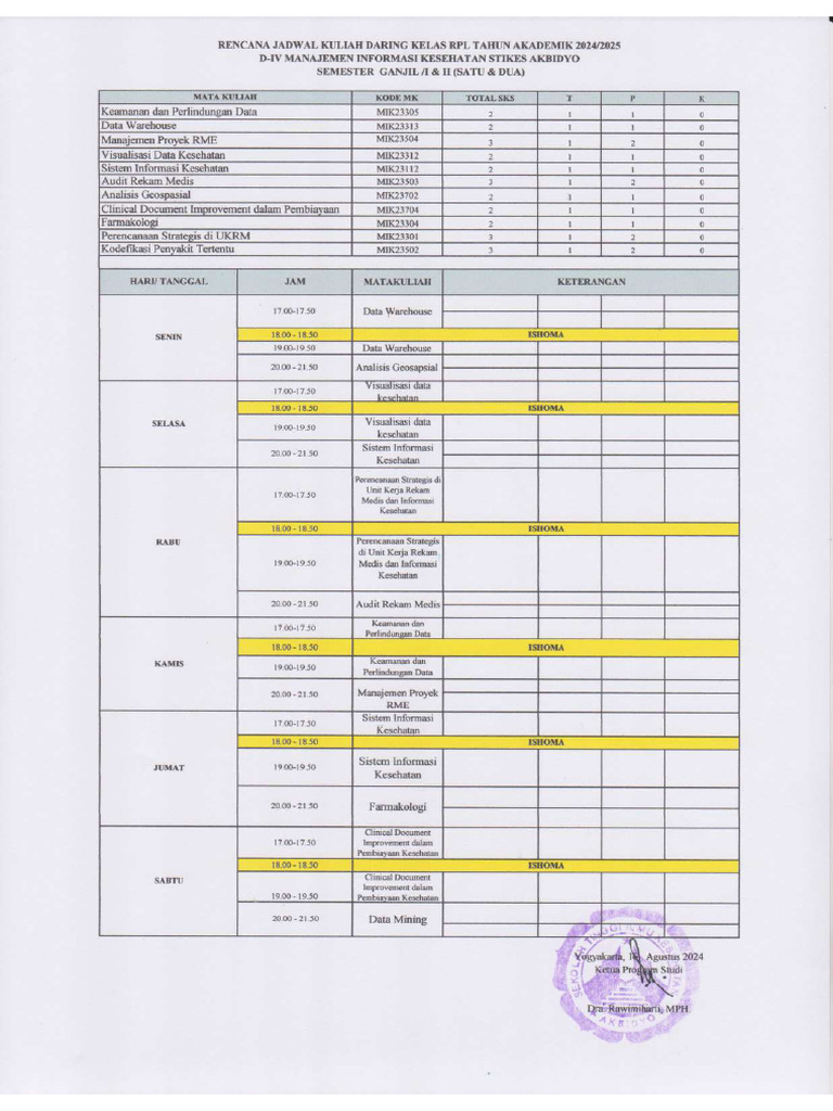 Rencana Jadwal Kelas RPL Ta 2024-2025 | PDF