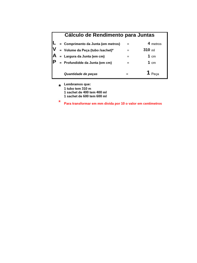 Calculo de Rendimento em Juntas PU | PDF
