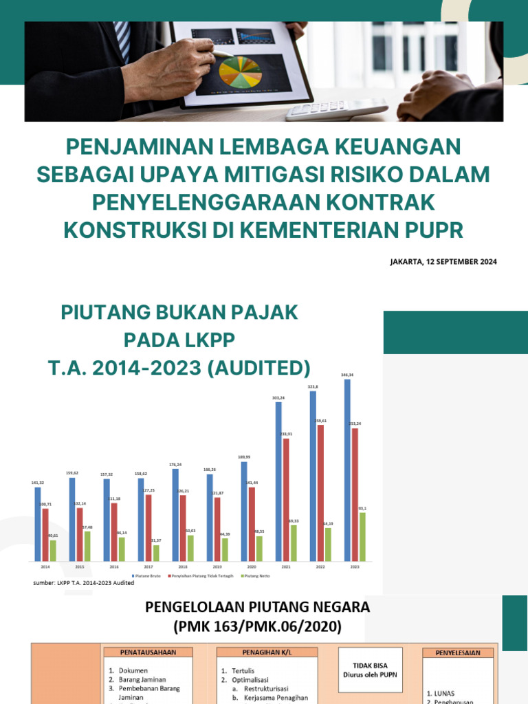 Pengurusan Piutang Macet | PDF