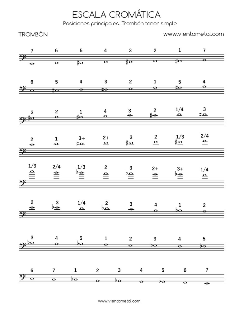 Escala Cromatica Trombon | PDF