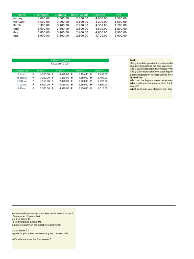 Excel Activities (2) | PDF