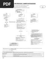 The Ultimate BLS Cheatsheet | PDF | Cardiopulmonary Resuscitation ...
