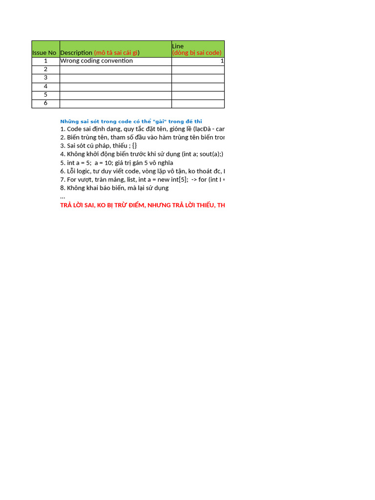 23su Swt301 Final Pe Template Answer | PDF