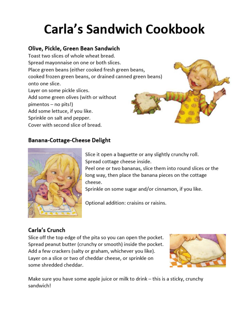Carla Cookbook | PDF
