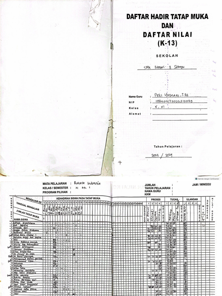 Absen Guru (Peti) | PDF