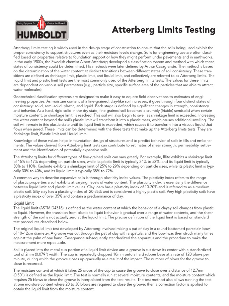 Atterberg Limits Data | PDF