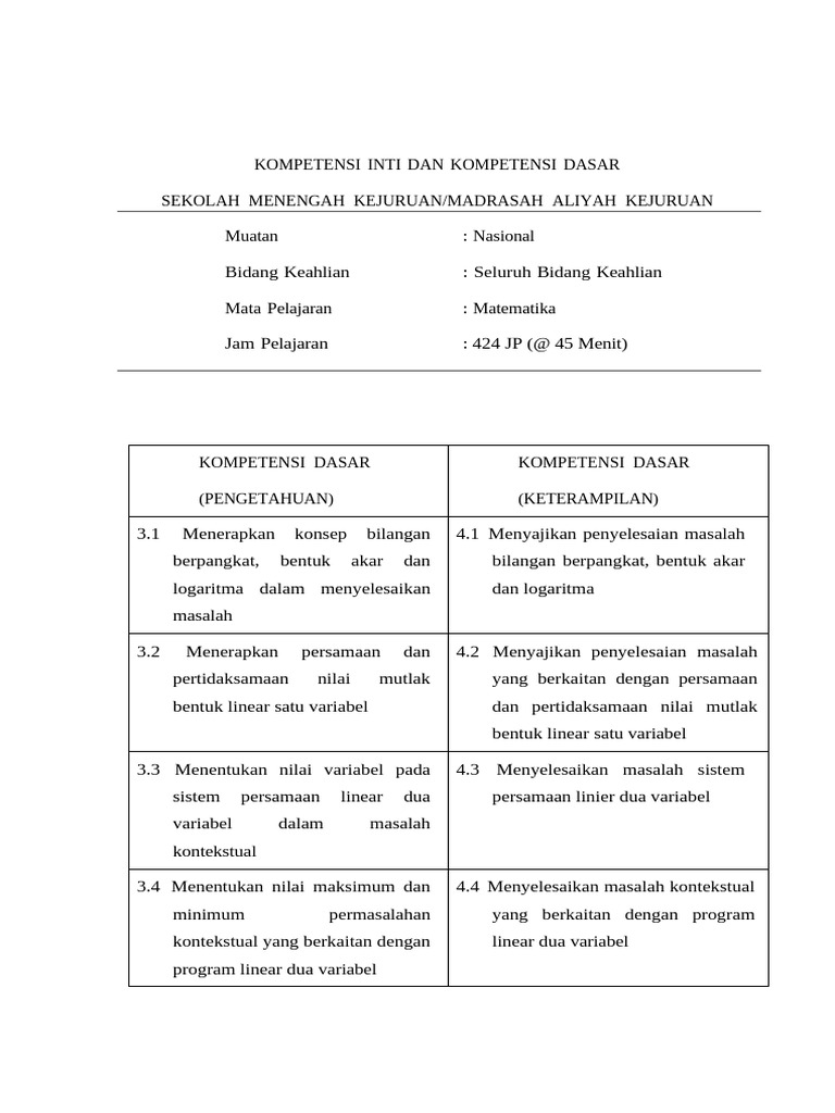 Kikd Akl - Matematika | PDF