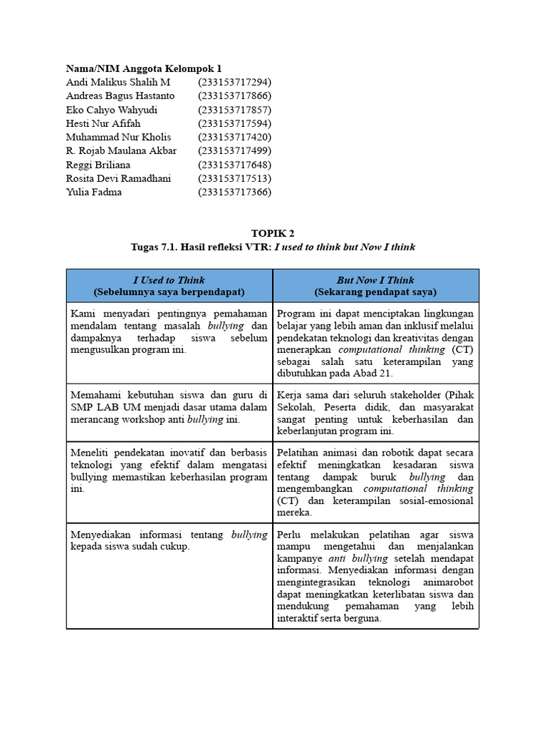 PK 7.1 Hasil Refleksi VTR | PDF