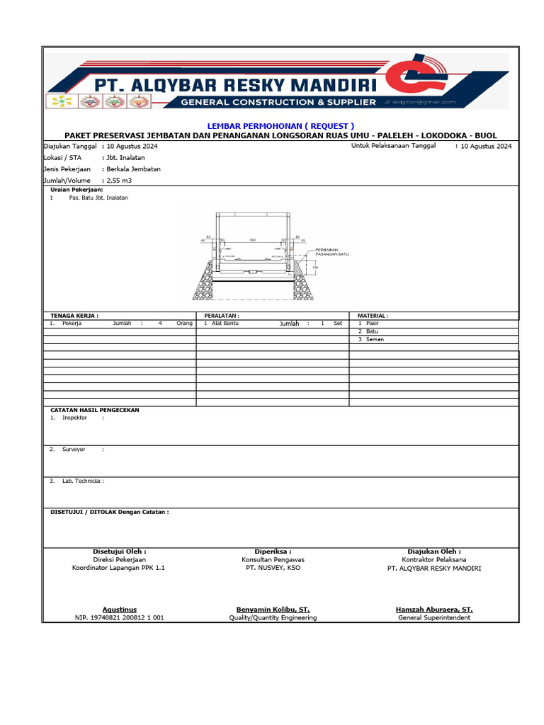 Pas. Batu Jbt. Inalatan | PDF
