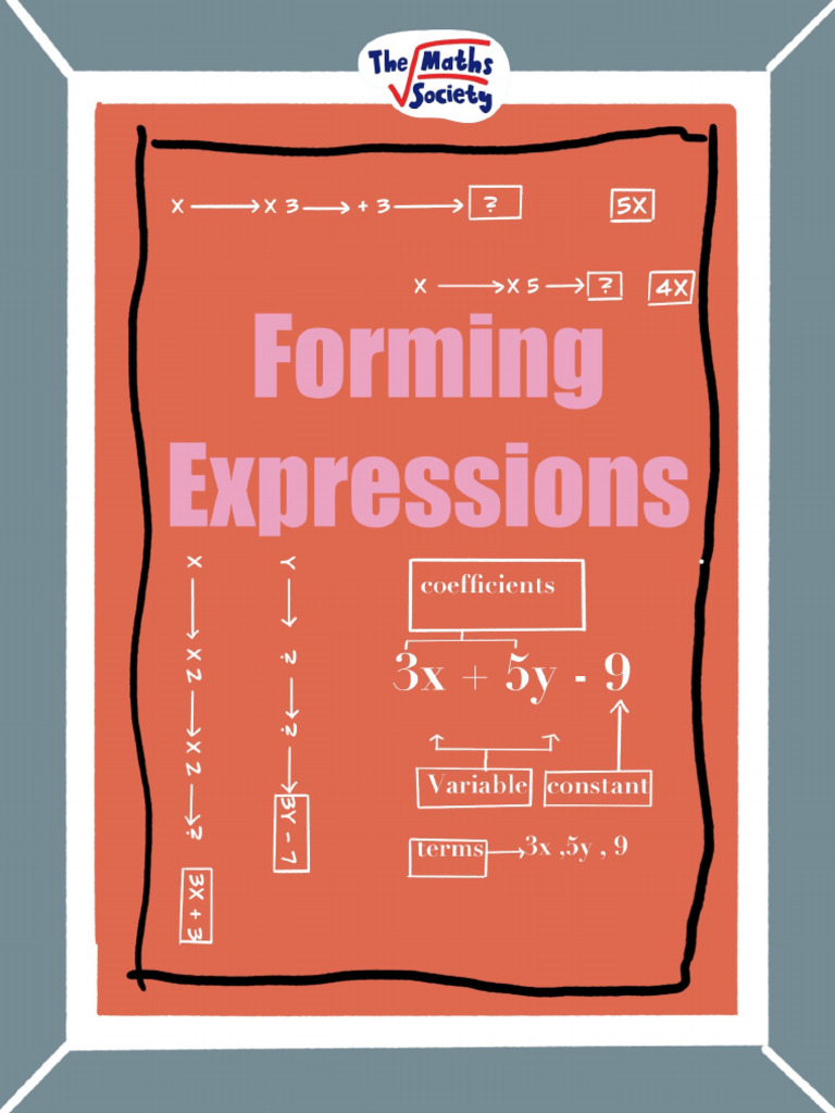 Chapter 2.1 Forming Expressions | PDF