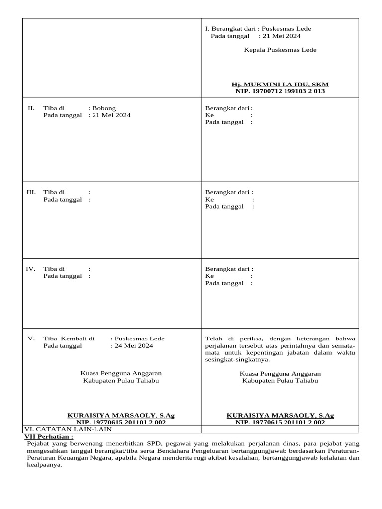SPPD Rapat Koordinasi Kesmas-1 | PDF