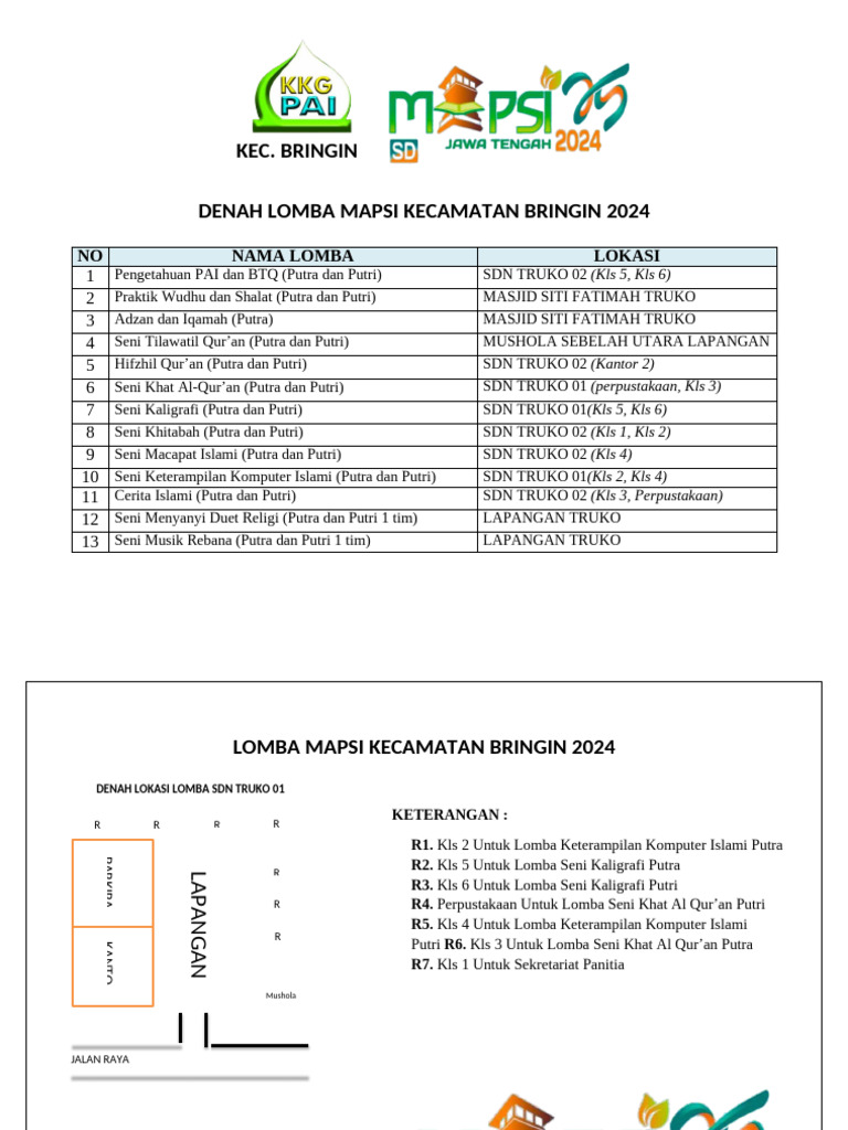 Denah Lomba Mapsi Kecamatan Bringin 2024 | PDF