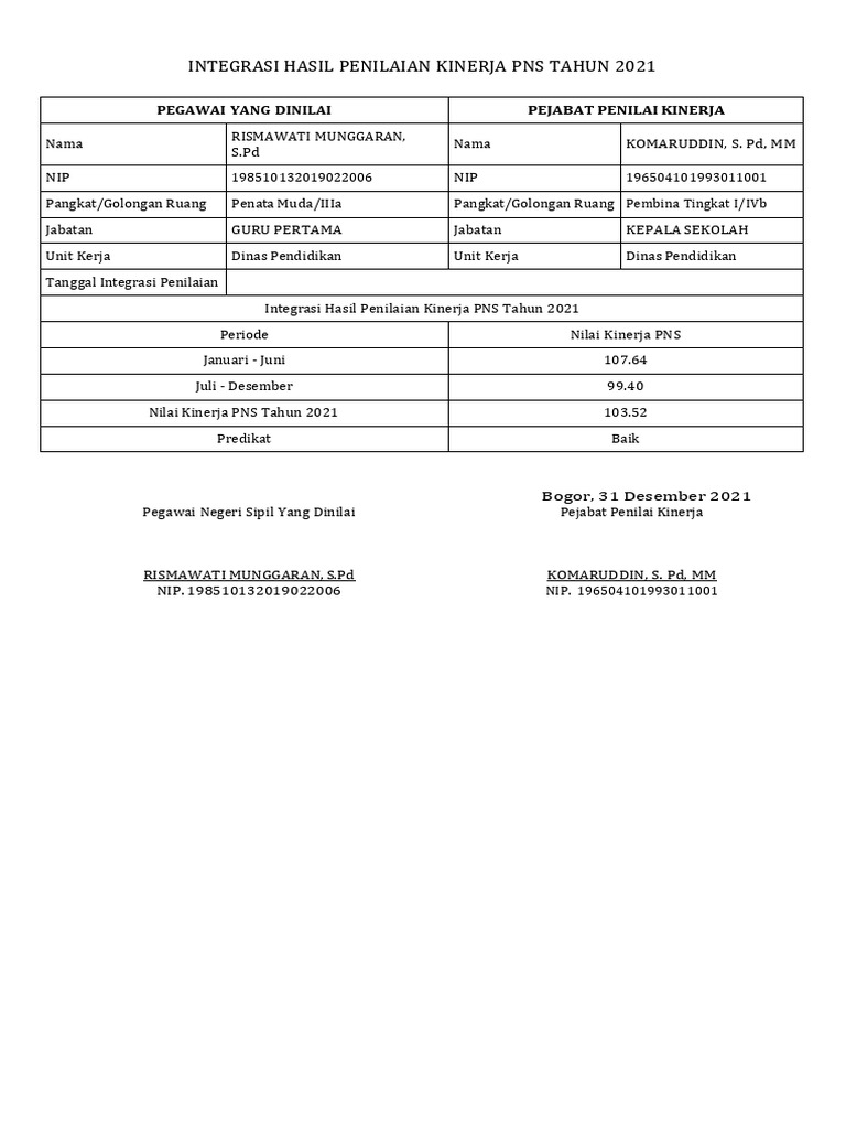 Integrasi Hasil Penilaian Risma SMT 2 | PDF