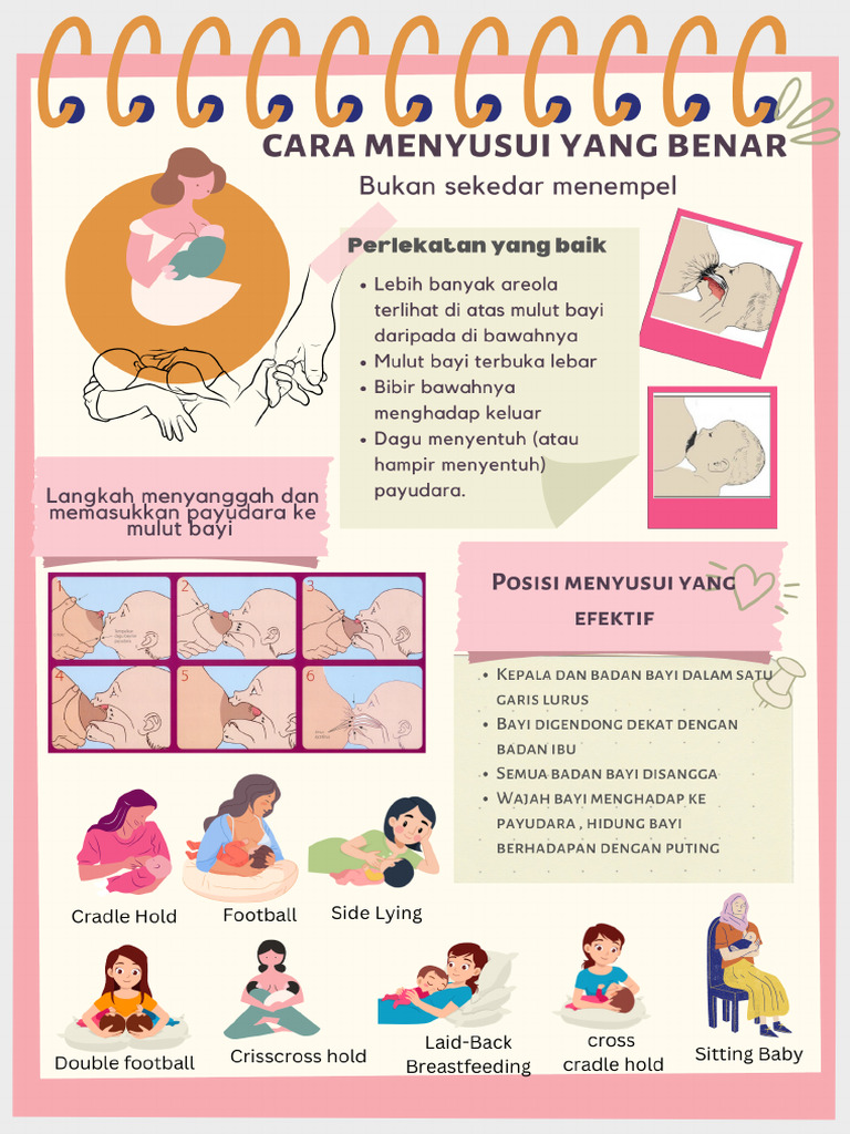 Poster Konseling Menyusui | PDF