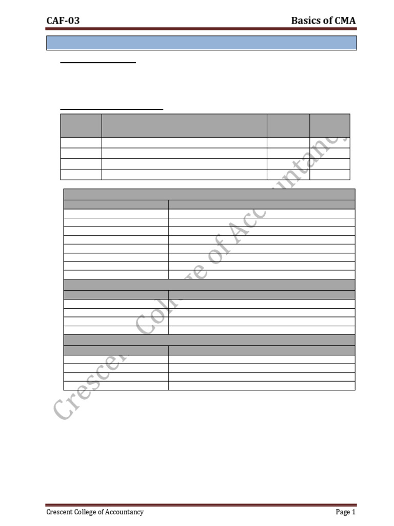 Chap 0 (Basics of CMA) | PDF | Cost Of Goods Sold | Cost Accounting Chap 0 (Basics of CMA) | PDF | Cost Of Goods Sold | Cost Accounting