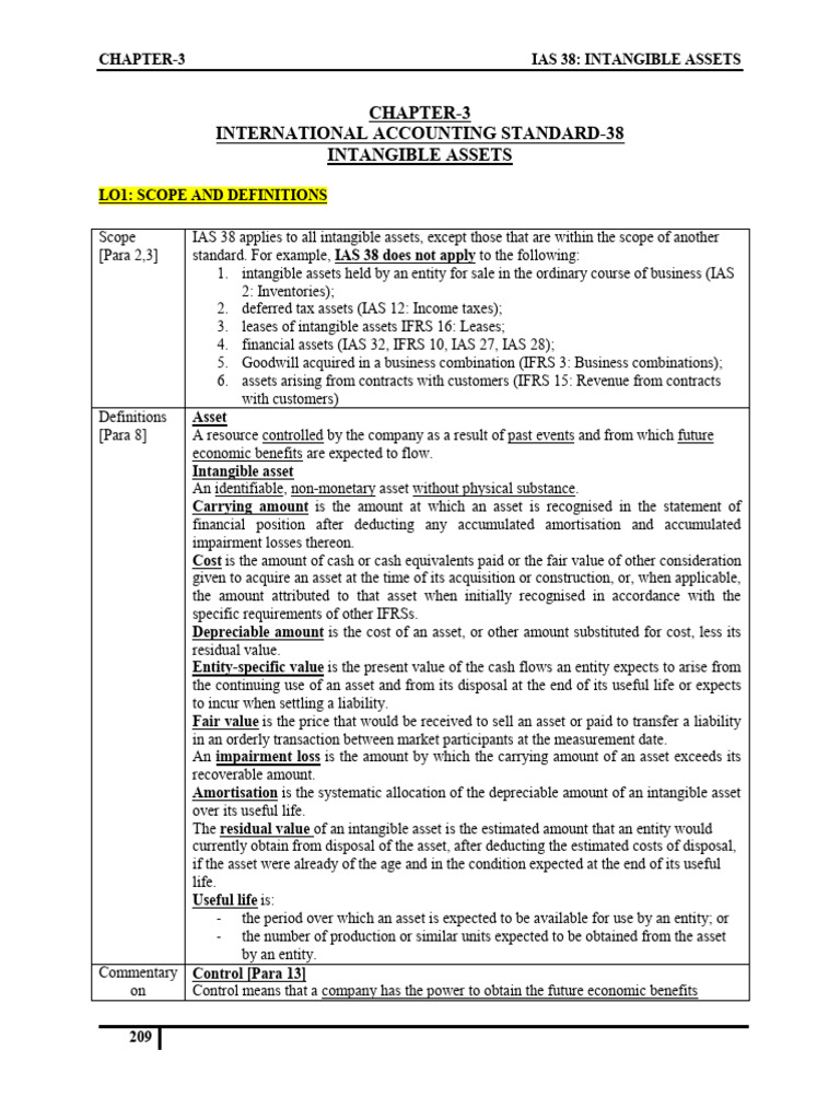 Ias 38 | PDF