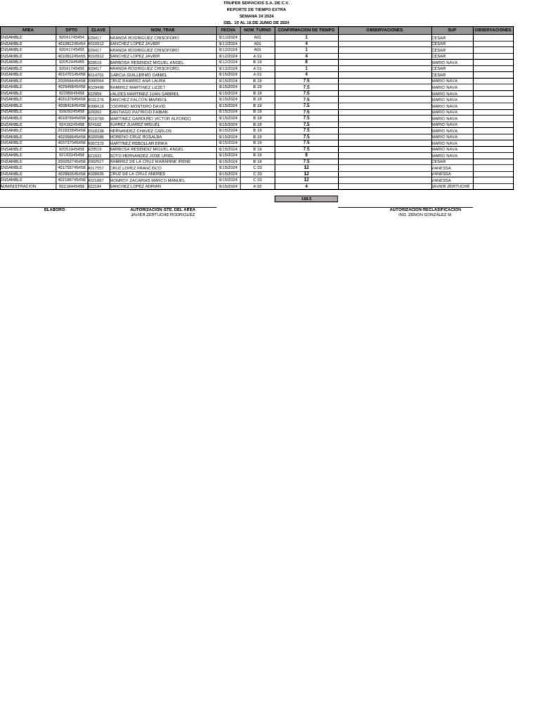 T.E. Sem 23 Del 03 Al 09 de Junio de 2024 Ensamble Pl-4 | PDF