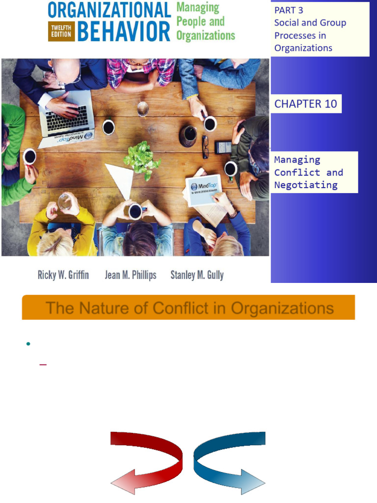 Managing Conflict and Negotiating | PDF