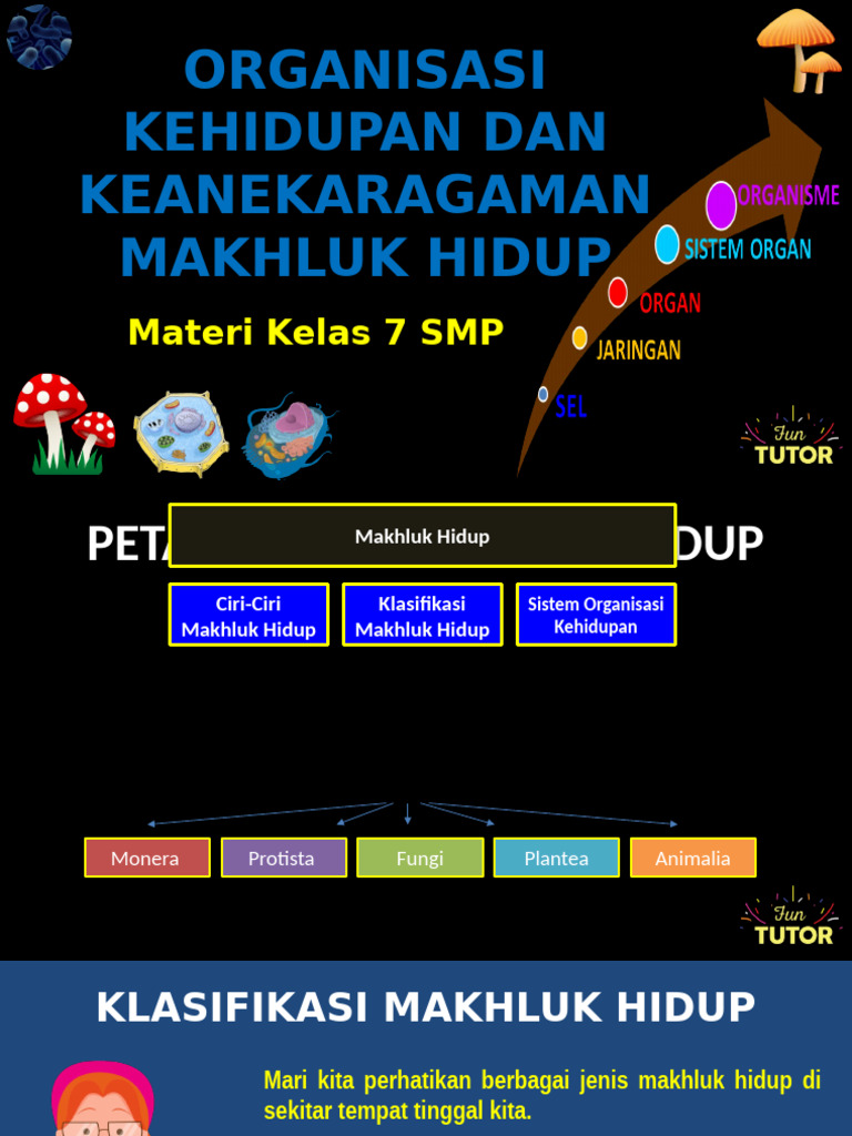 Keanekaragaman Makhluk Hidup (Plus Animasi) Terbaru | PDF