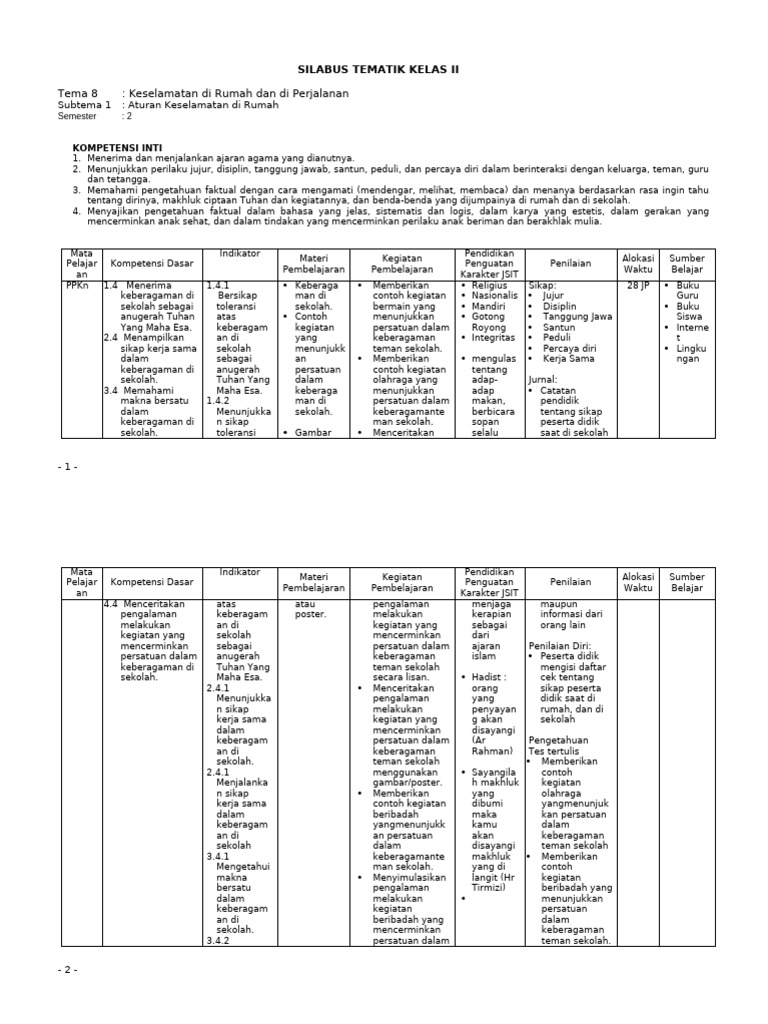 Silabus Kelas 2 Tema 8 2022 | PDF