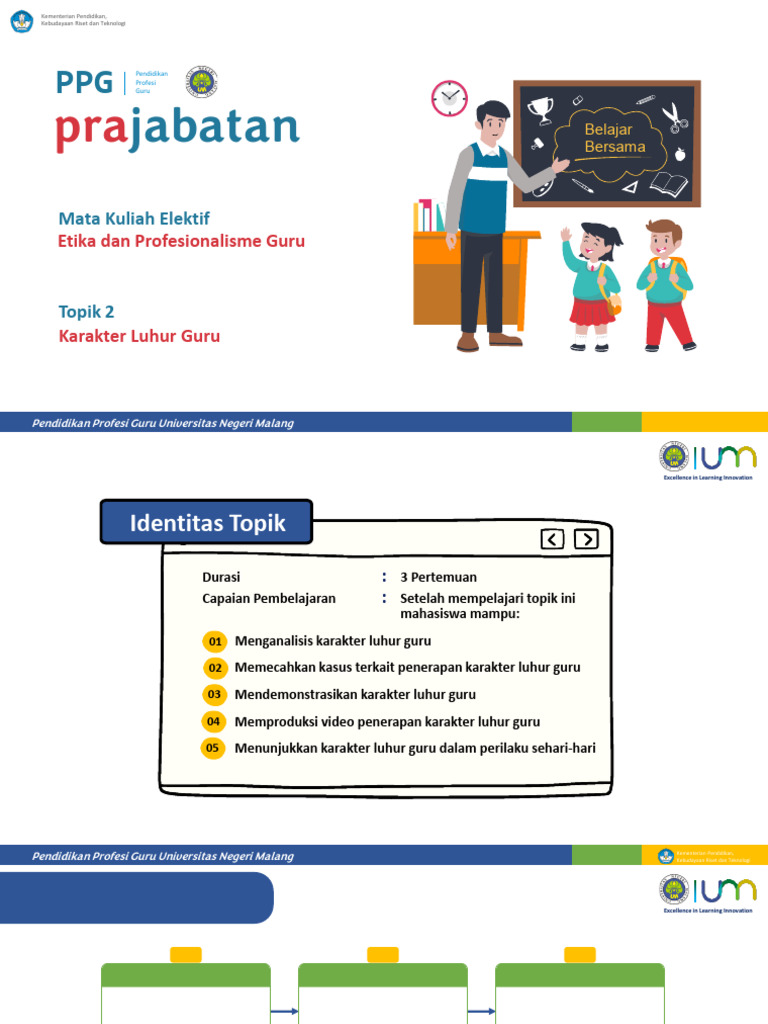 Topik 2 MK Etika Dan Profesionalisme Guru | PDF