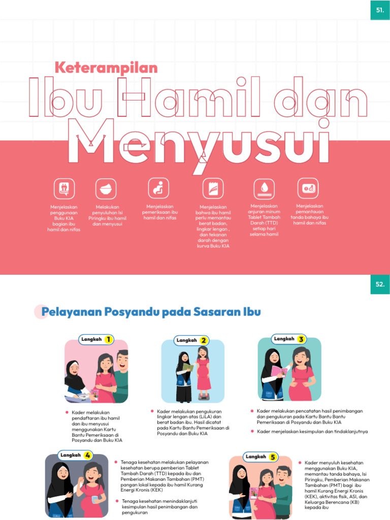 Layanan Ibu Hamil Dan Menyusui | PDF
