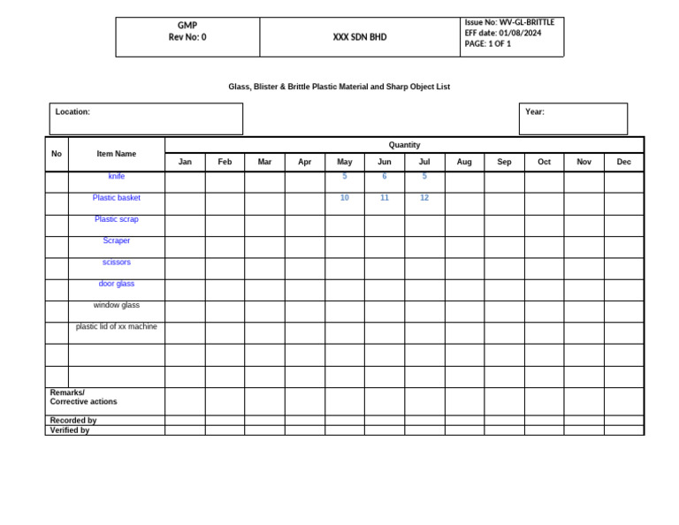 Glass, Blister & Brittle Plastic Material and Sharp Object List 082024 ...