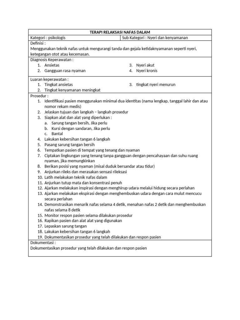 Sop Terapi Relaksasi Nafas Dalam | PDF
