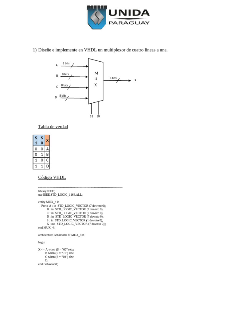 Ejercicios Combinacionales VHDL | PDF