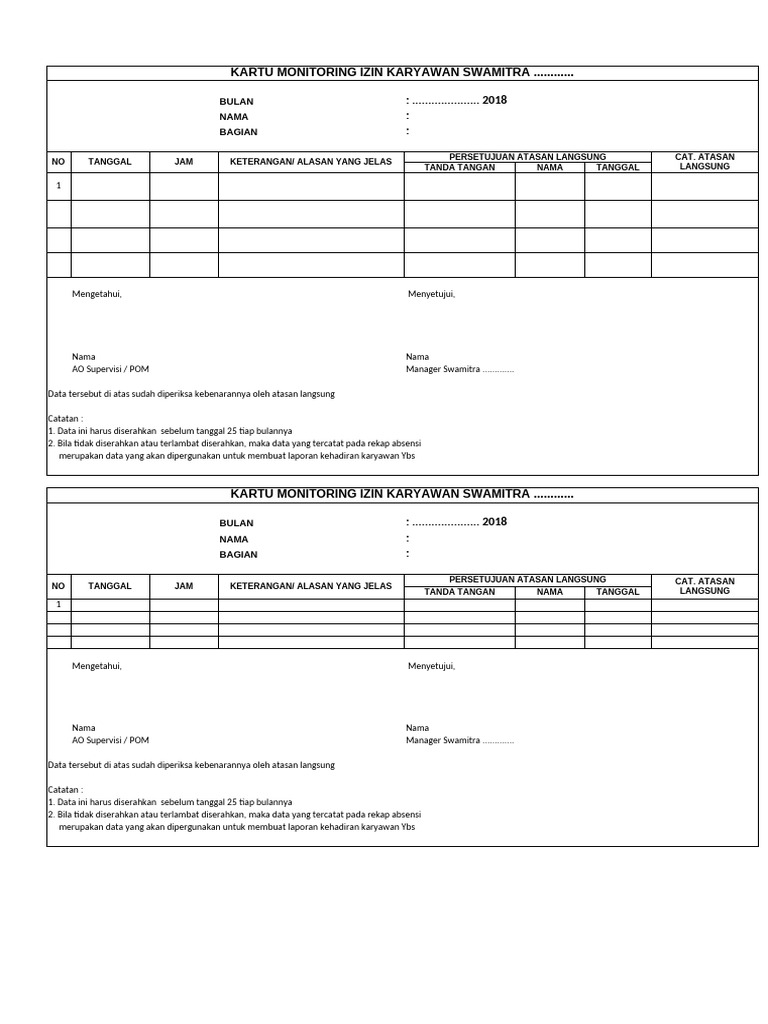 Kartu Monitoring Izin Swamitra | PDF