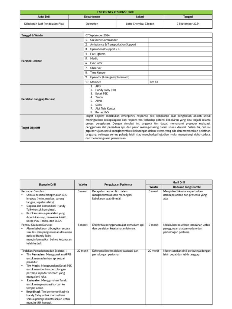 TPD 1 - Emergency Response Drill | PDF