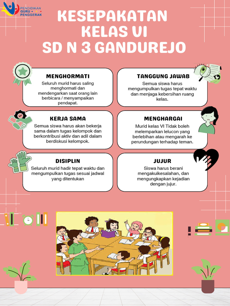 Poster Kesepakatan Kelas VI SD N 3 Gandurejo | PDF