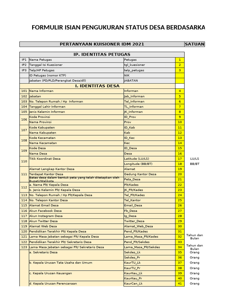 Riam Kuisioner - Idm - 2021 | PDF