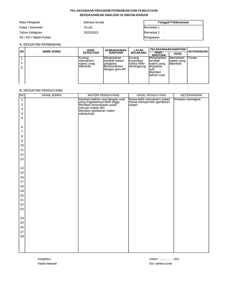 5-Program Perbaikan Dan Pengayaan | PDF