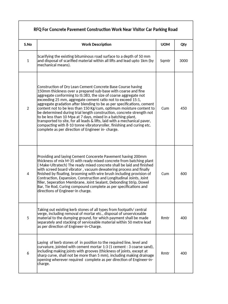 RFQ CC Road | PDF