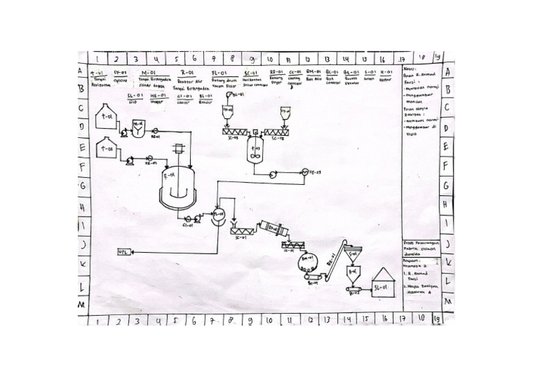 Gambar PFD Manual - Kelompok 2 (Silikon) | PDF