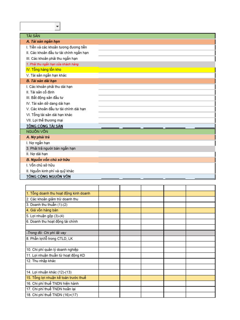 HPG - Phân Tích BCTC 16.1.2023 | PDF