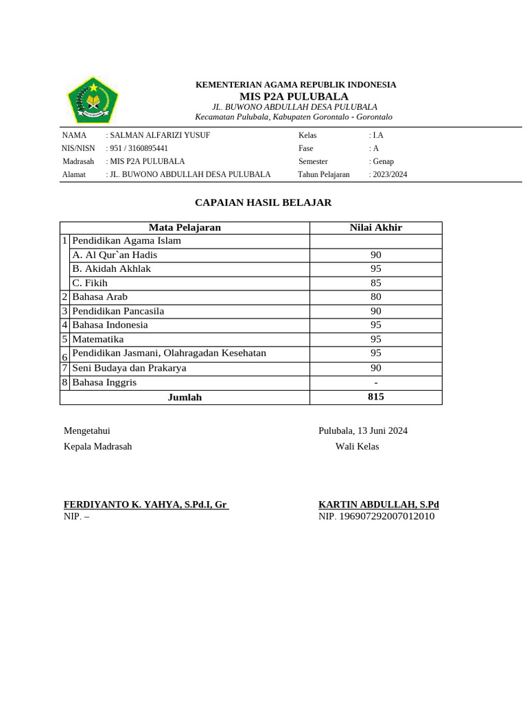 Capaian Hasil Belajar | PDF
