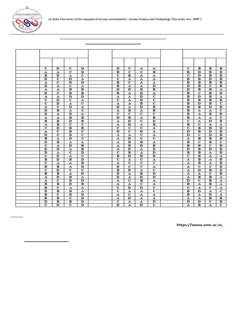 Provisional Answer Key - CEE 2021 | PDF