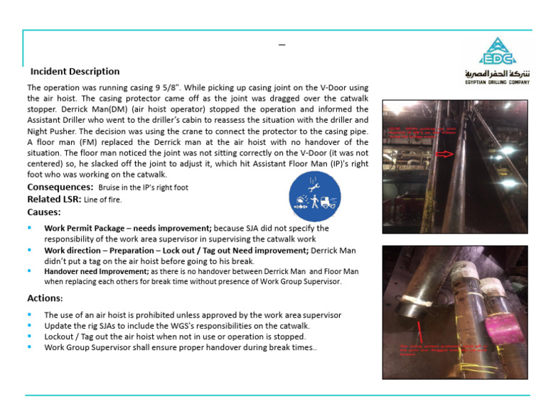09-23 HSE Alert (Assistant Floor Man Struck by A Casing Pipe) | PDF