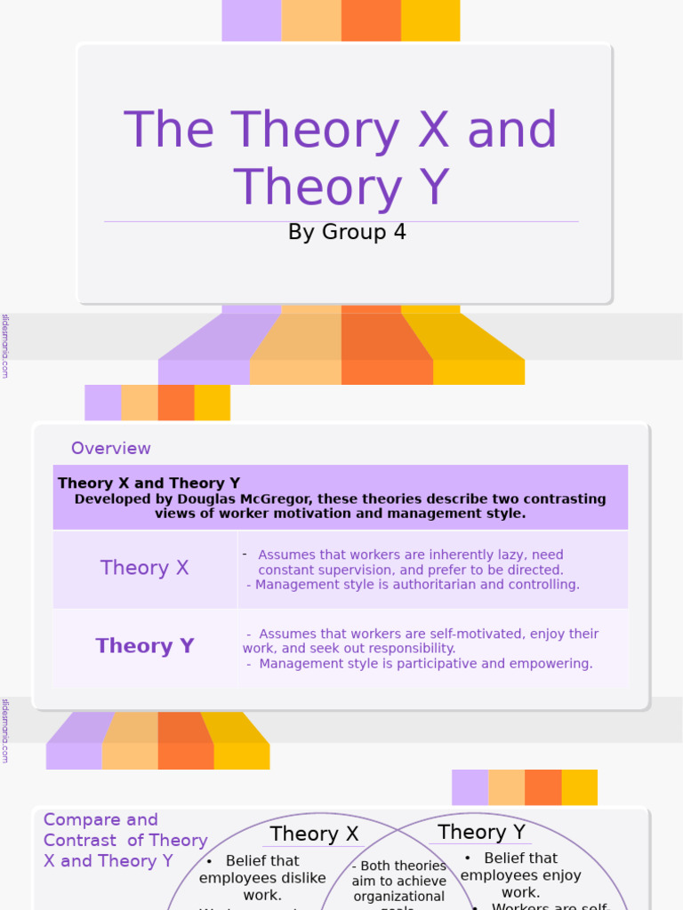 The Theory X and Theory Y | PDF