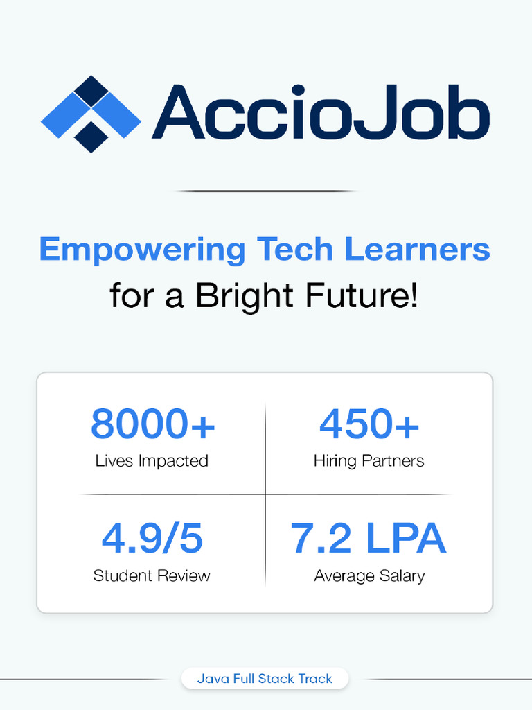 Java Full Stack | PDF