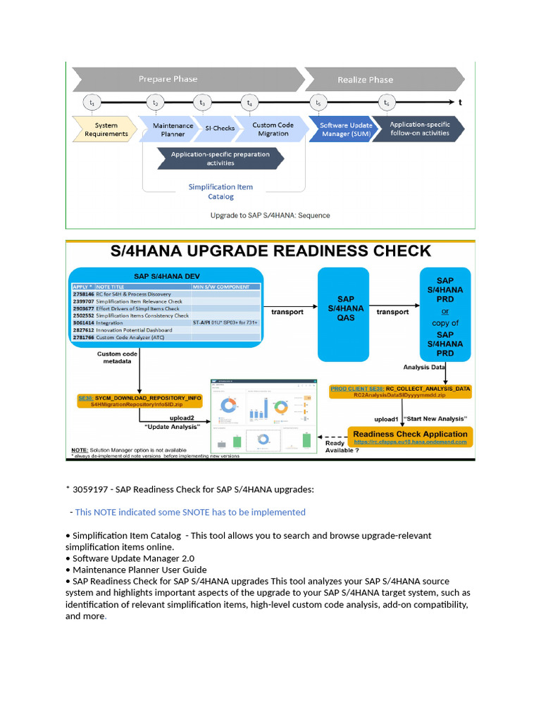 Readiness | PDF
