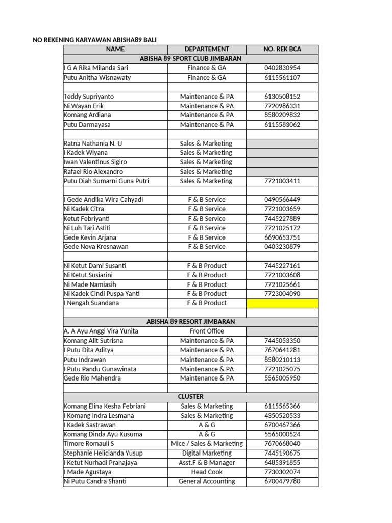 List No. Rek Bca Karyawan Abisha89 | PDF