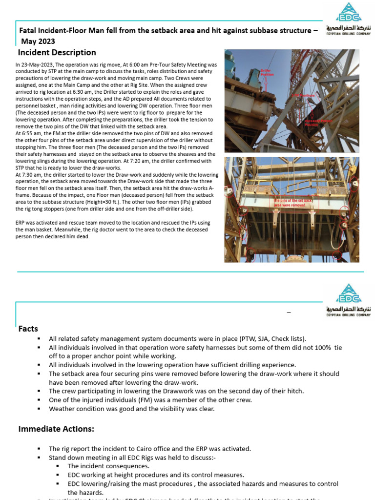 07-23-C HSE Alert EDC Rig 01 Fatality | PDF